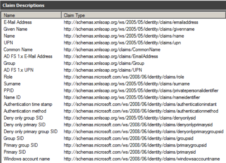 Integrating Mediasite with an Enterprise Directory → Setting up SSO ...