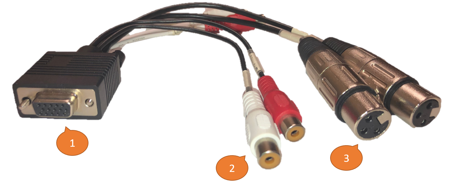 Up and Running with Your Recorder → Audio Source Options - Mediasite U